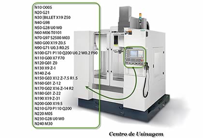 Curso Programação CNC para Fresamento - Render - Cursos Online
