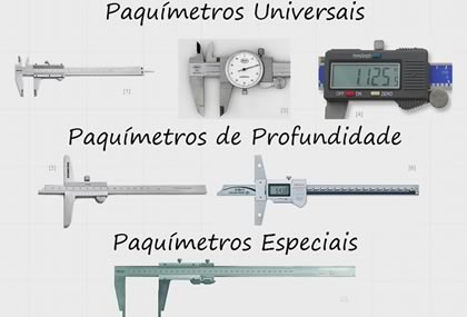 Curso Metrologia Essencial - Paquímetro | Render - os melhores Cursos ...